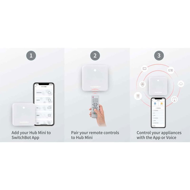 2 stk. Switchbot Meter Plus inkl. Switchbot Hub | Termometer
