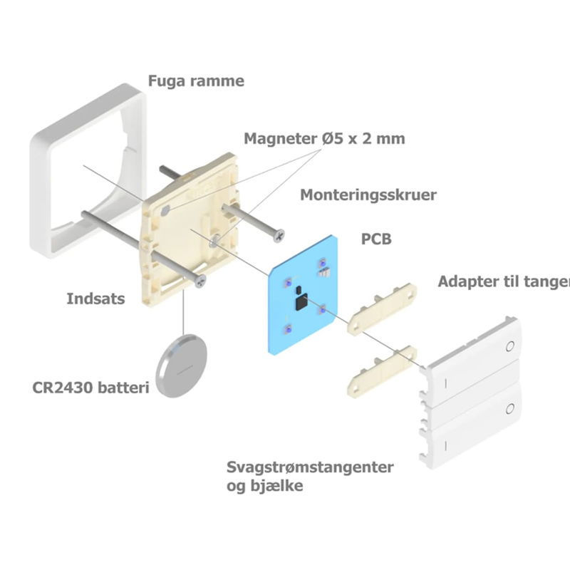 Zigbee Switch | Kontakt till LK Fuga | Hue kompatibel | Vit
