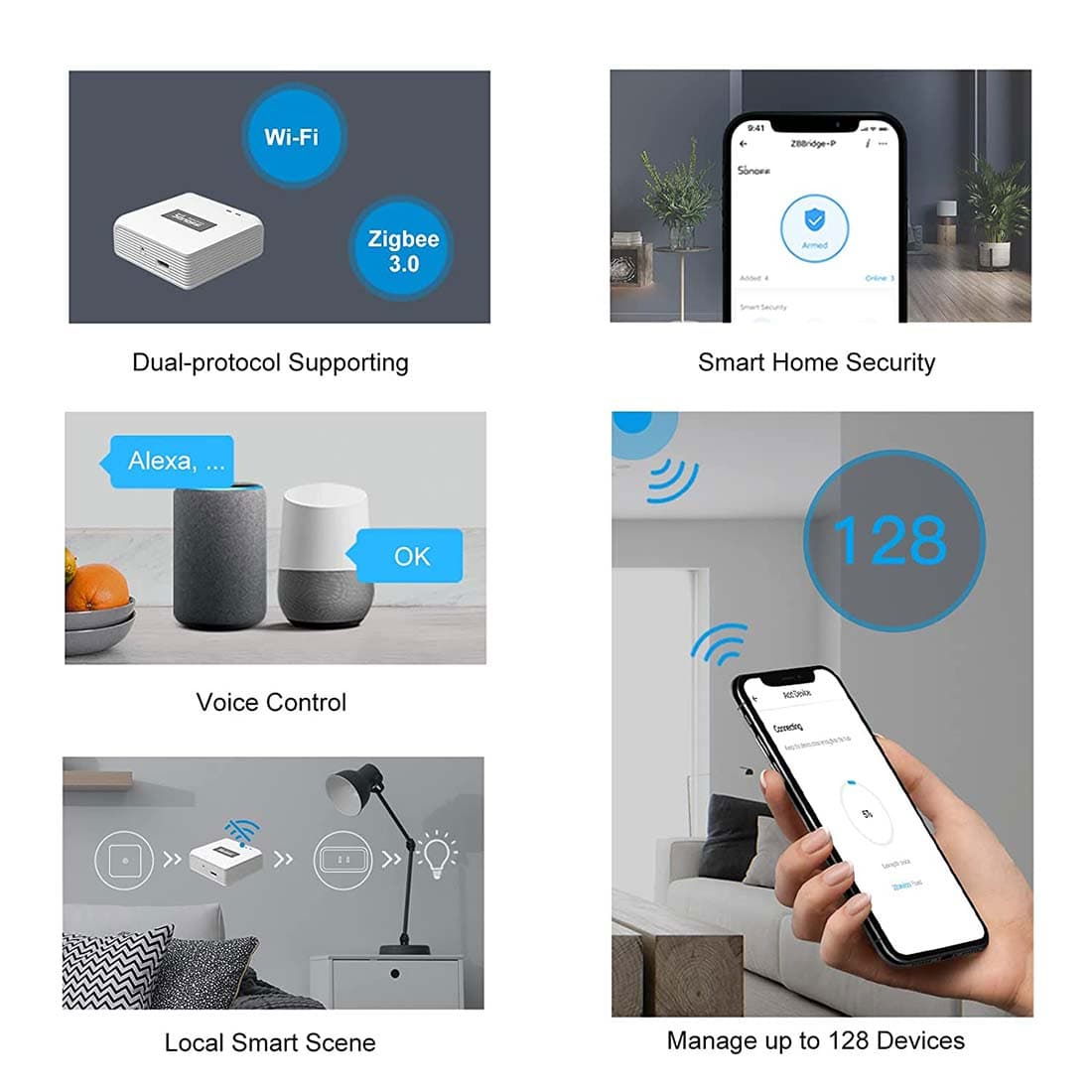 Sonoff Zigbee 3.0 Bridge Pro | Gateway | ZB Bridge-P Sonoff Zigbee 3.0 Bridge Pro | Gateway | ZB Bridge-P
