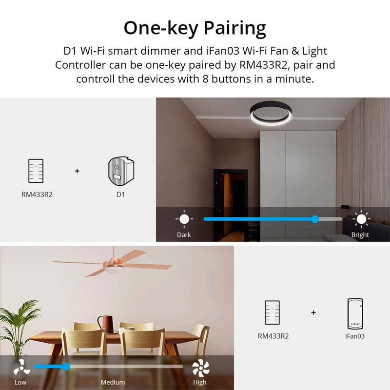 Sonoff RF Fjernbetjening | RM433R2 | Smart Home