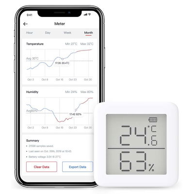 Smart Hem | Smart Lampa | Smarta hem system | Zigbee | WiFi